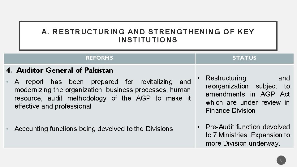 INSTITUTIONAL REFORMS PROGRESS REPORT OCTOBER 2020 1 A