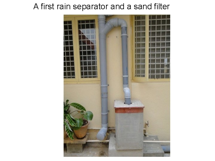 Rainwater Harvesting In India A rural and urban