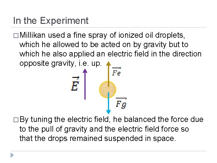 Millikan Experiment The Mathematical Part The Physical Basics