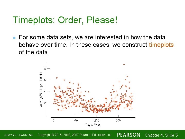 Chapter 4 Understanding and Comparing Distributions Copyright 2015