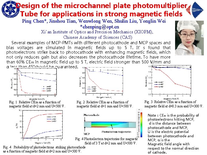 Design of the microchannel plate photomultiplier Tube for