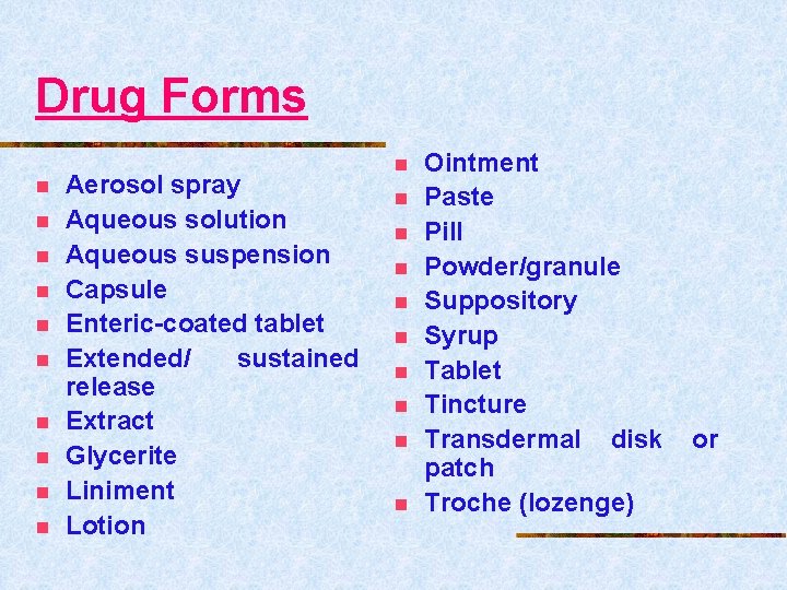 Chapter 12 Administering Medication Contents 2 Basic Knowledge