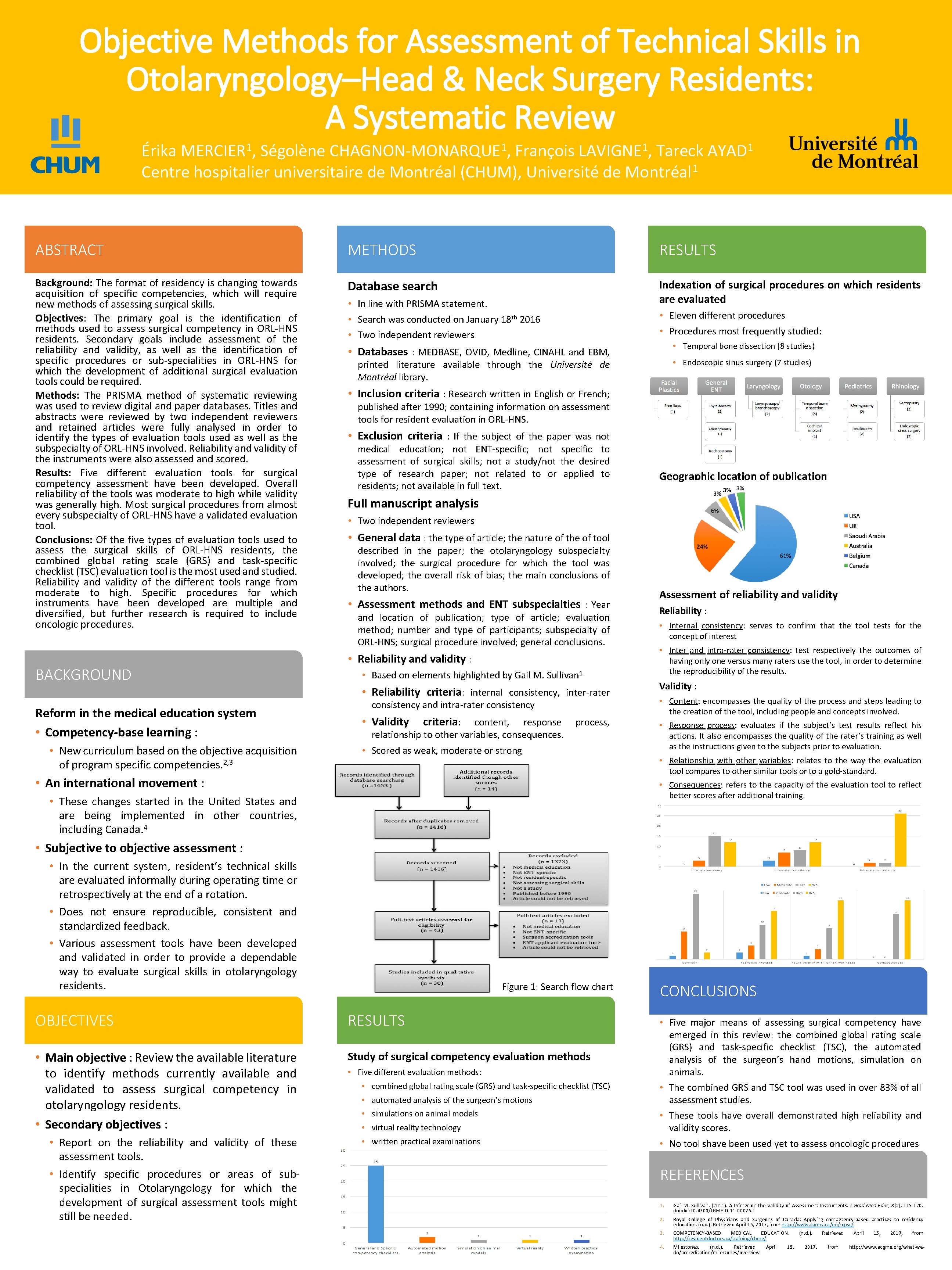 Objective Methods for Assessment of Technical Skills in