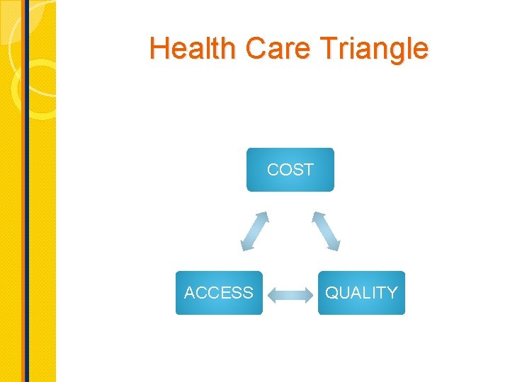 Solutions from the Outside Who Asked You CONTEXT