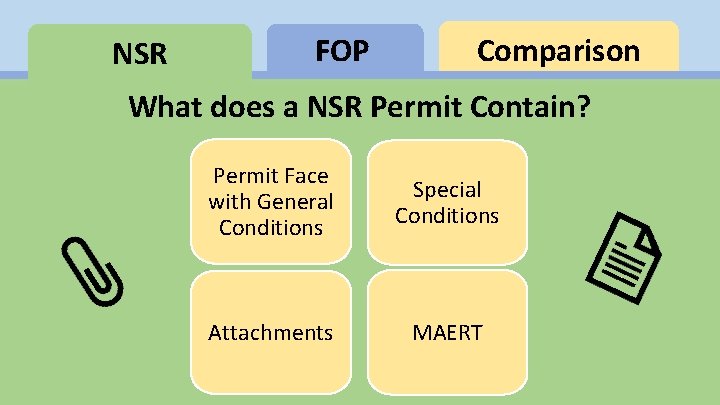 How Title V and NSR Permitting Interact Ariel