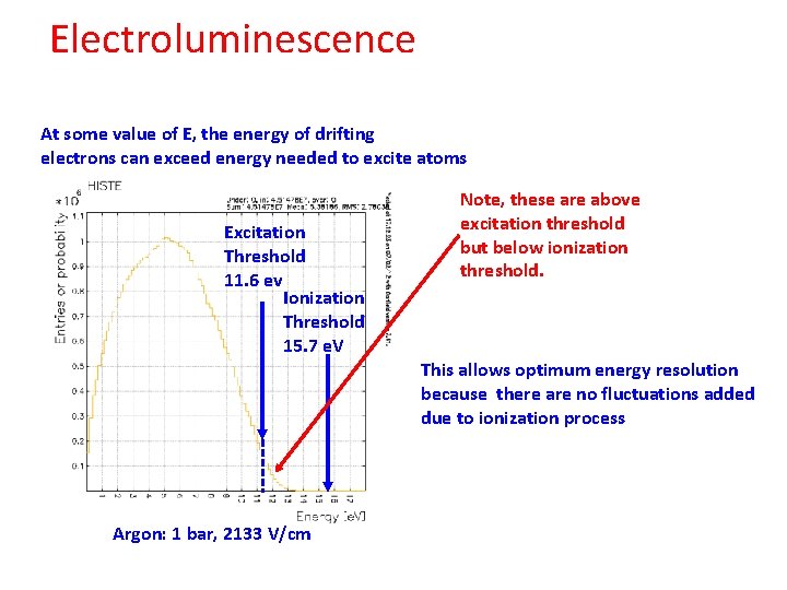 Basics of an Electroluminescence Time Projection Chamber EL