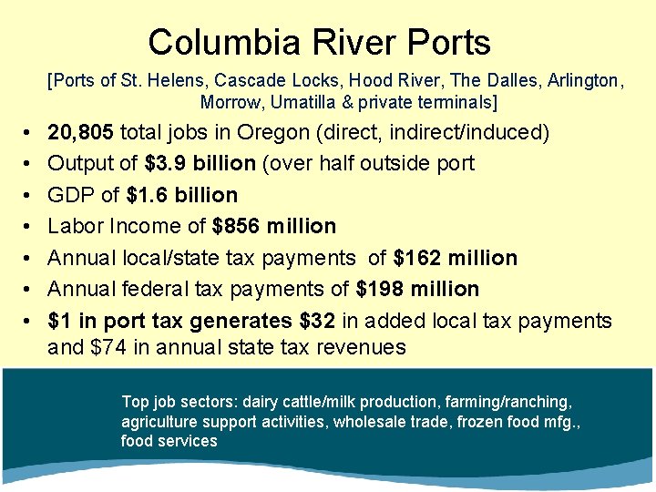 Economic Benefits of Oregon Public Ports PNWA Annual