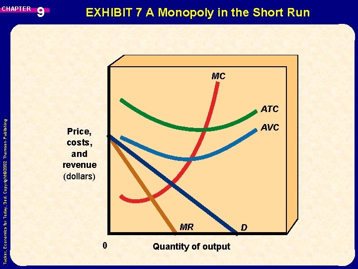 CHAPTER 9 EXHIBIT 1 Minimizing Costs in a
