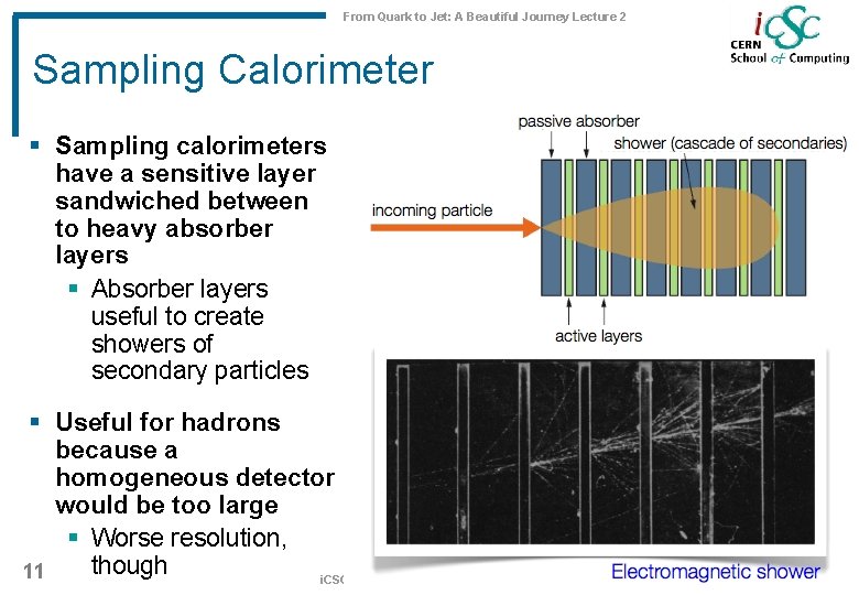 From Quark to Jet A Beautiful Journey Lecture