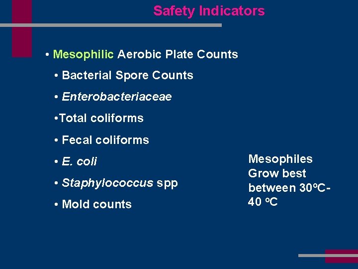 Food Microbiology 1 Unit 2 Indicators in Food