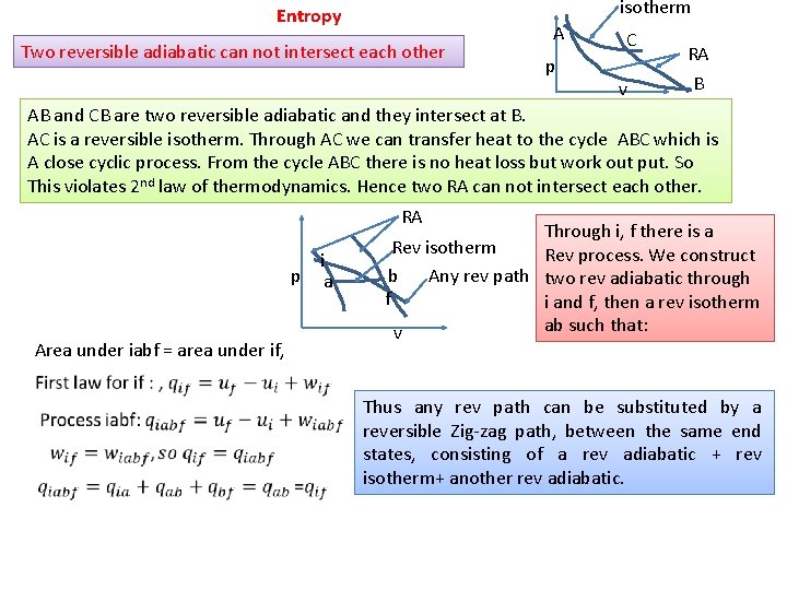 isotherm Entropy Two reversible adiabatic can not intersect