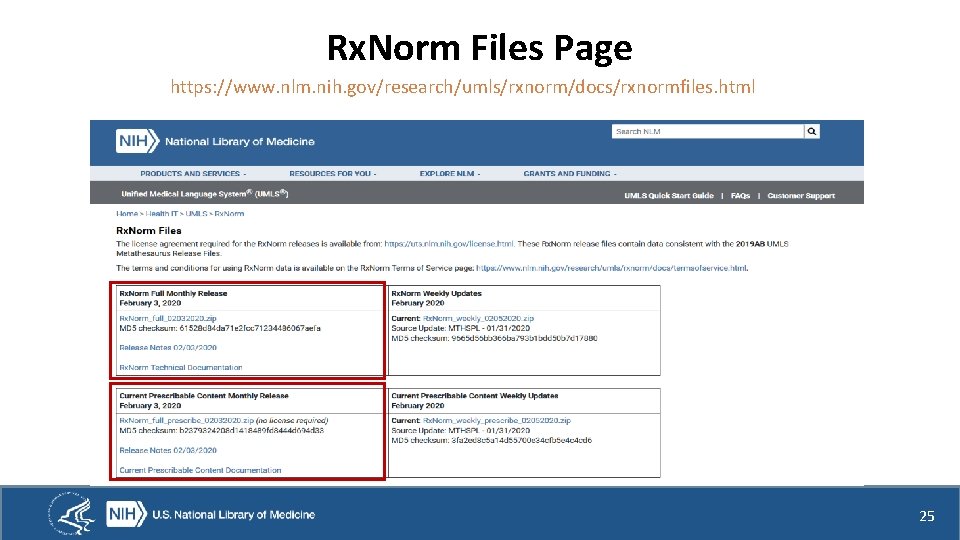 Rx Norm 101 In Hye Cho National Library