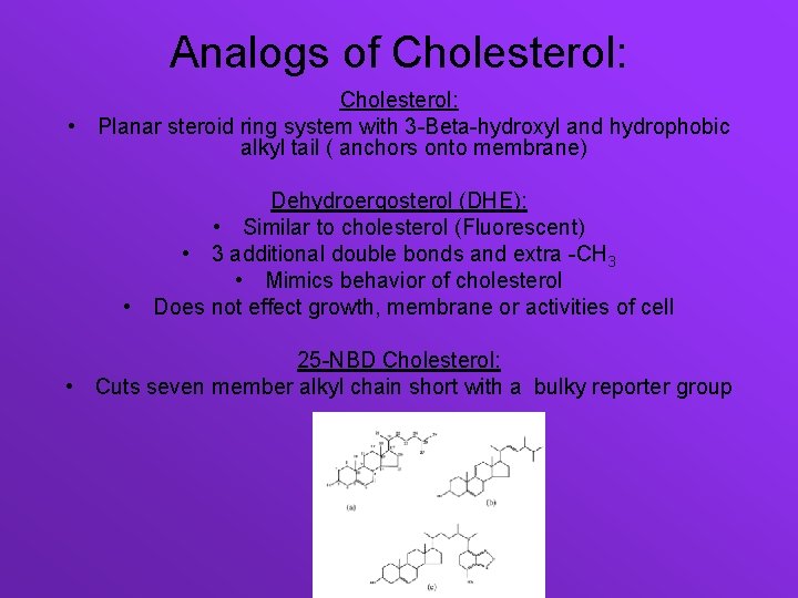 Cholesterol Distribution in Living Cells Fluorescence Imaging Using