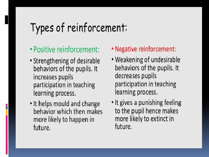 TOPIC Skill of Reinforcement SADBHAVNA COLLEGE OF EDUCATION