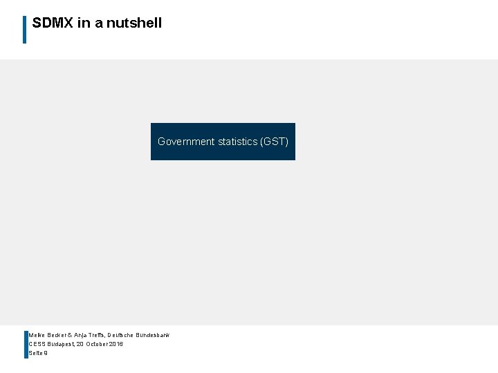 Data sharing at Deutsche Bundesbank The House of