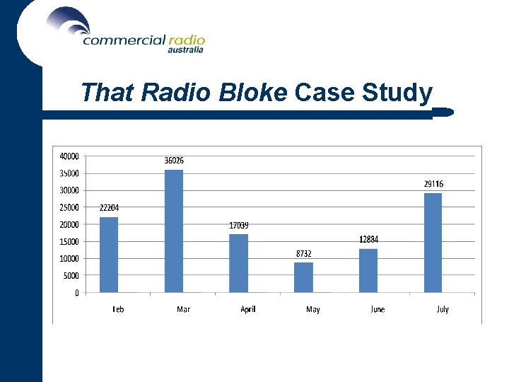 Ikea radio advert Holidays created by Three Drunk