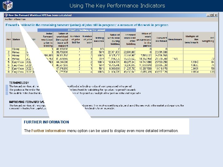 ENGINUITY TUTORIAL Using The Key Performance Indicators Copyright