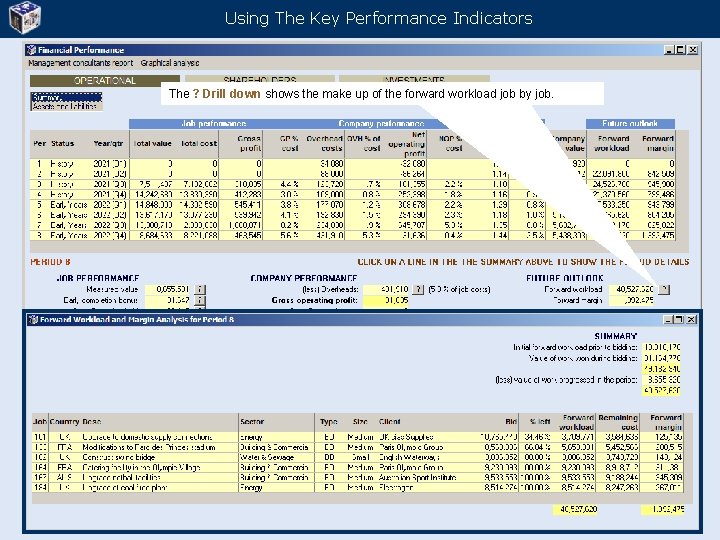 ENGINUITY TUTORIAL Using The Key Performance Indicators Copyright
