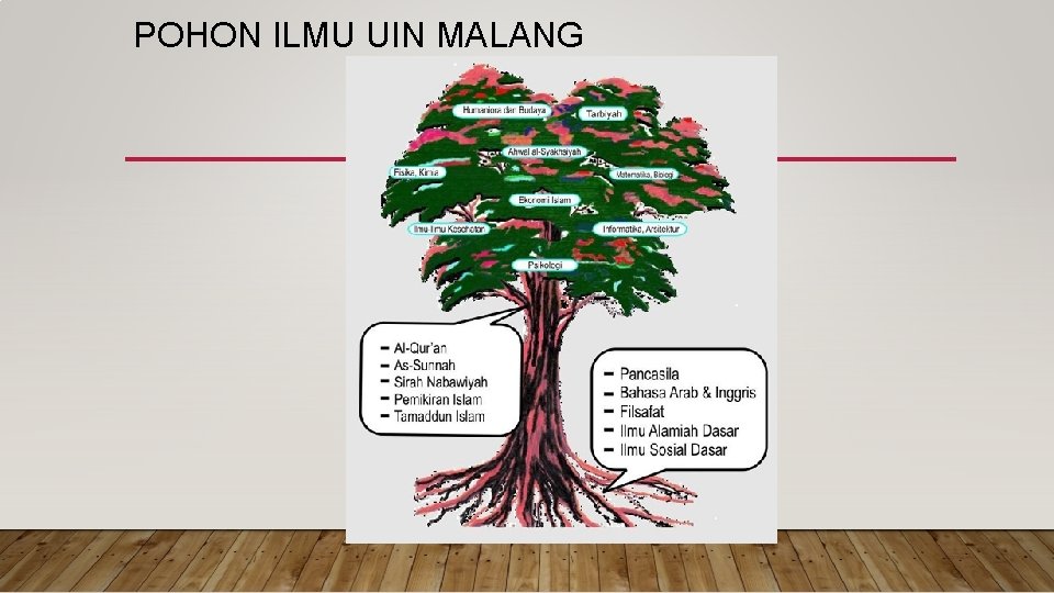 PENGEMBANGAN RISET PENDIDIKAN ISLAM DENGAN PENDEKATAN INTERDISIPLINER ...