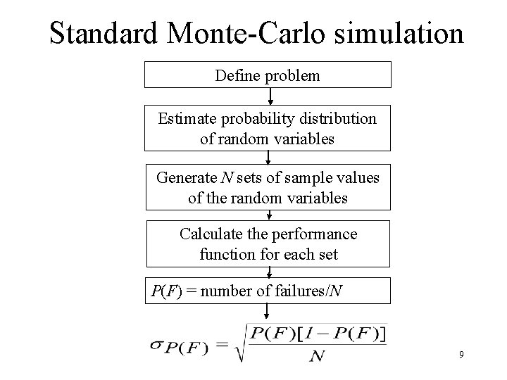 6 Reliability computations Objectives Learn how to compute