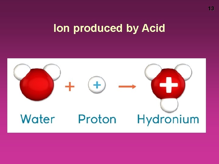 1 We will learn about acids and bases