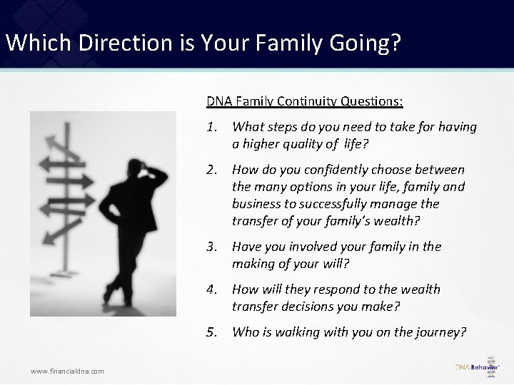 Behaviorally SMART Family Dynamics Closing the Relative Gap