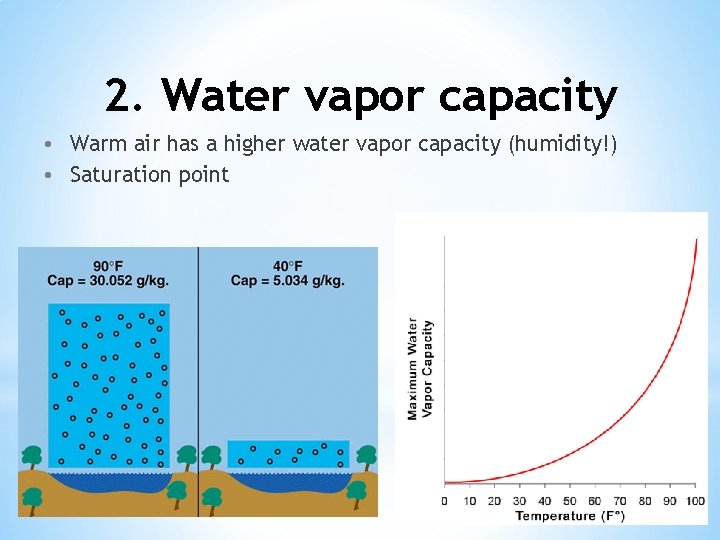PPT 4 4 Earths Atmosphere Earths Life Support