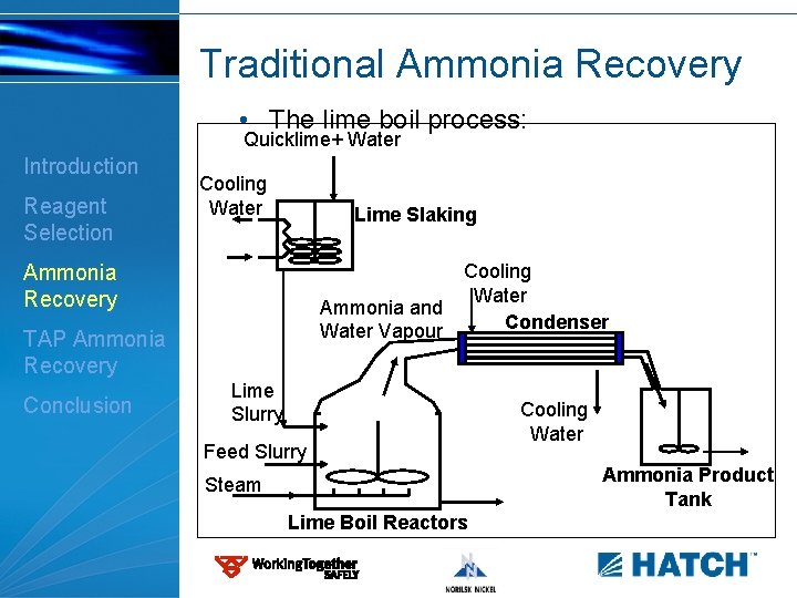 Development of the TATI Activox BMR Ammonia Recovery