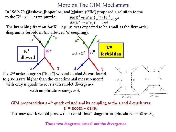 Recent Developments in Beauty and Charm Physics Achille