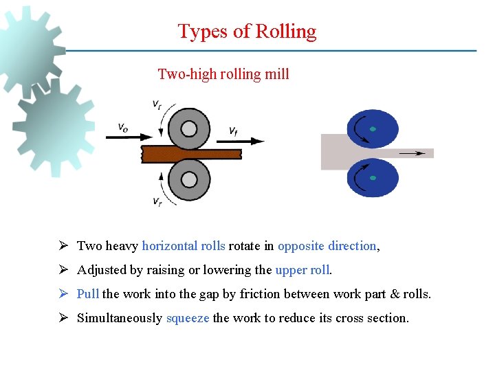 Rolling mill Introduction to Rolling is a bulk