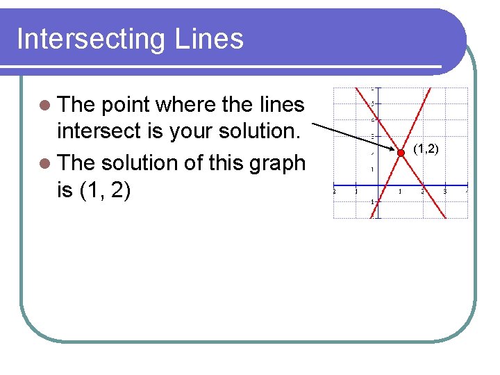 Objective The student will be able to solve