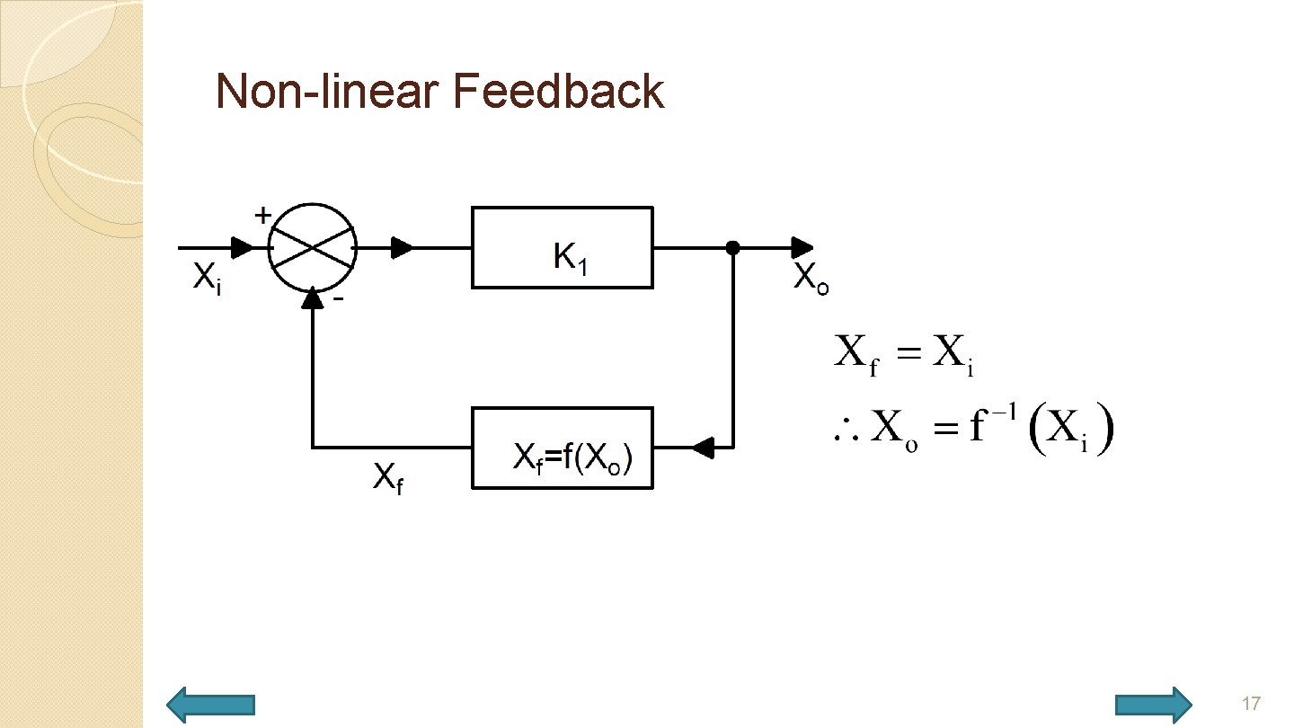 Analog Circuits and Systems Prof K Radhakrishna Rao