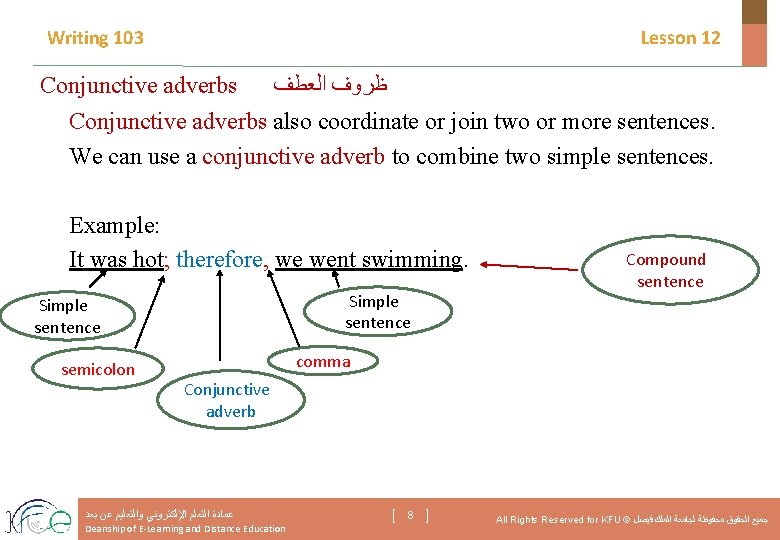 Lesson 12 Types of Sentences The Compound Sentence