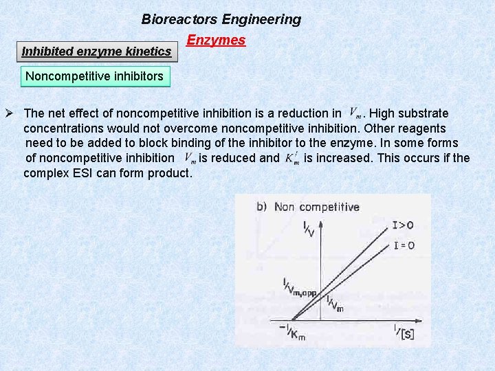 Bioreactors Engineering Enzymes Class work 1 Bioreactors Engineering