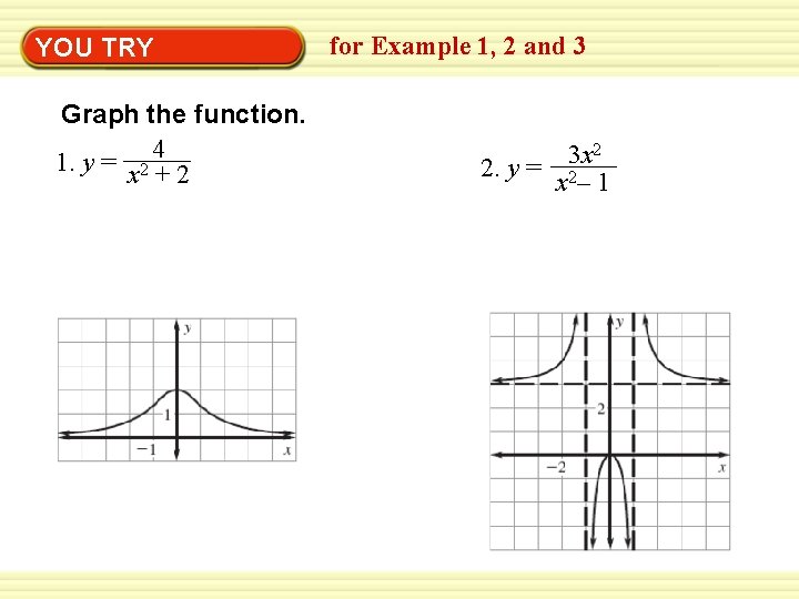 WarmUp Exercises 1 Graph y 2 x ANSWER