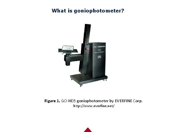 A novel method to set up and calibrate
