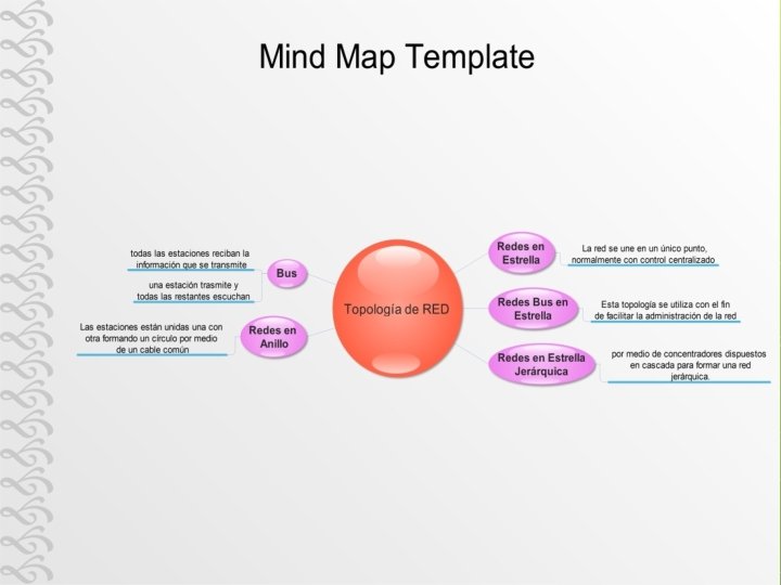 Canales de comunicacin y dispositivos de redes de