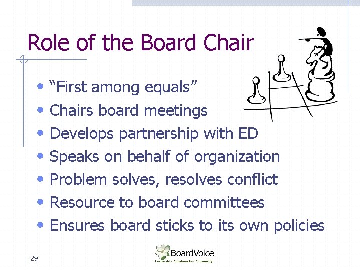 Gainful Governance A Primer for Board Members Objectives