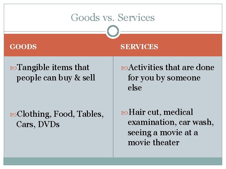 Business Economics WHAT IS ECONOMICS CHAPTER OBJECTIVES Understand
