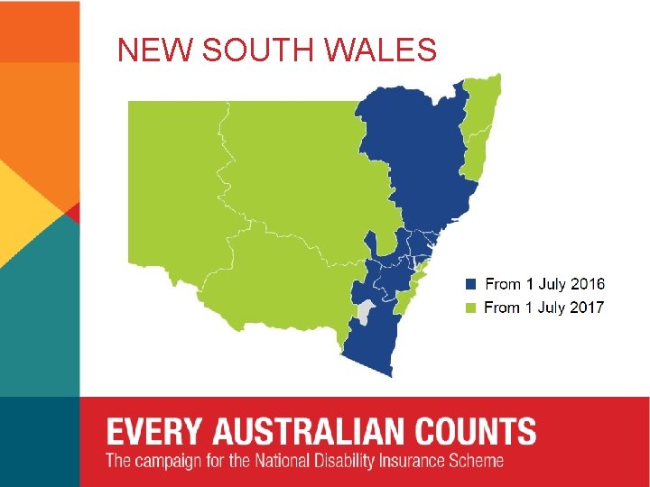 EAC AIMS AND OBJECTIVES Continue to promote the