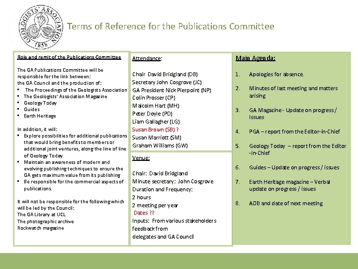 Terms of Reference for the Publications Committee Role