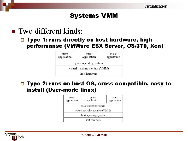 Virtualization Concepts Presented by Mariano Diaz Virtualization What