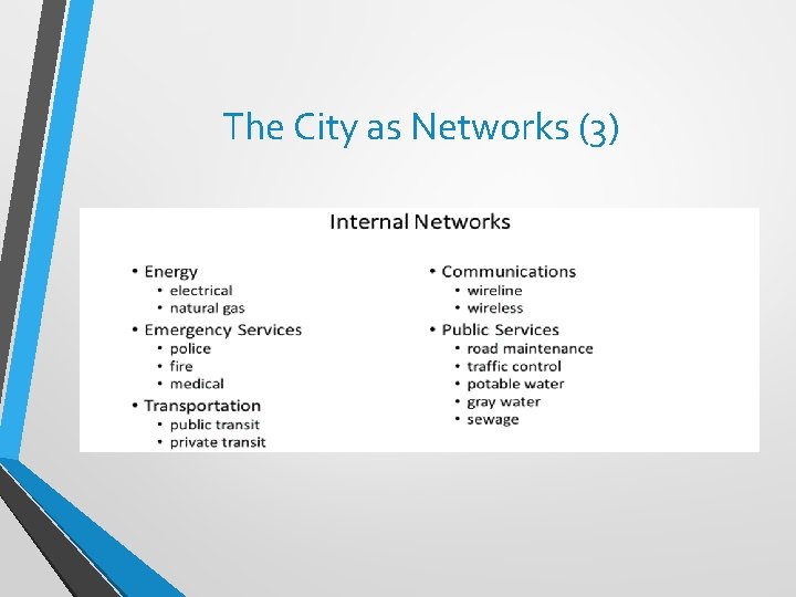 An Overview of Smart Cities 5 to 10