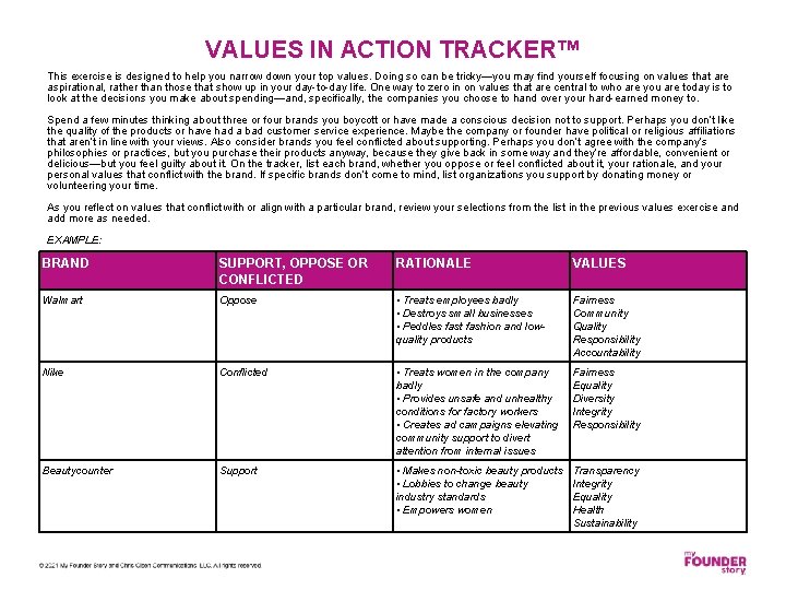 VALUES IN ACTION TRACKER This exercise is designed