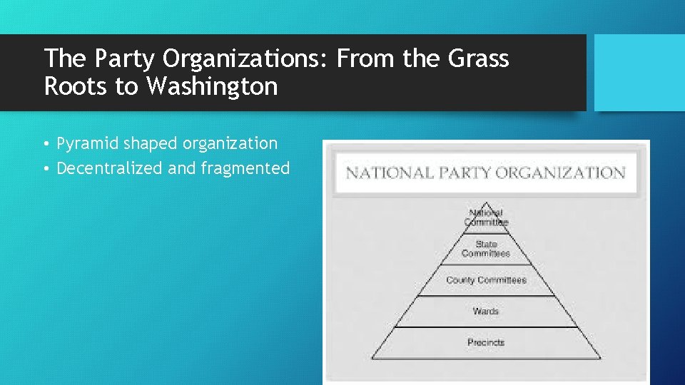 Political Parties The Meaning of Party Party Competitionbattle