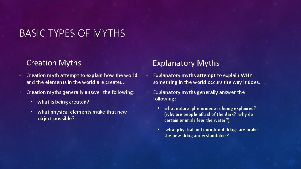 MYTHOLOGY DEFINITIONS ELEMENTS AND USES WHAT IS MYTHOLOGY