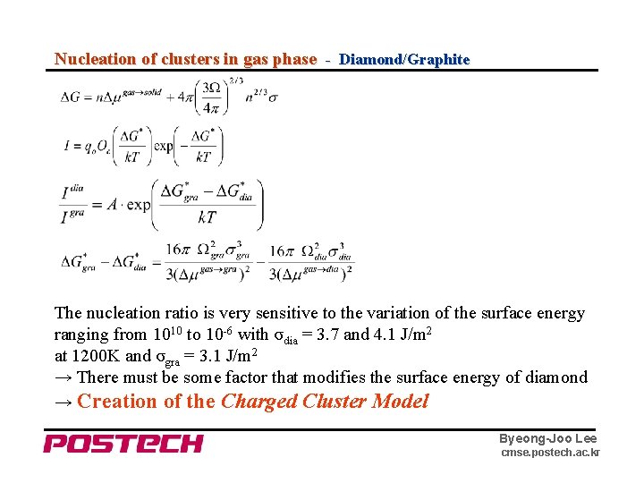 Phase Transformations Thermodynamics of CVD ByeongJoo Lee POSTECH