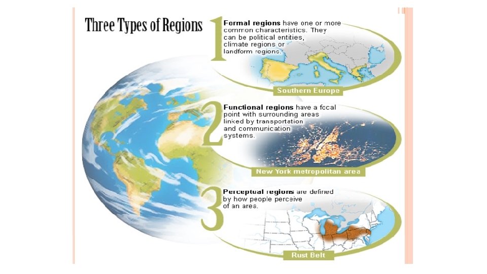 Regions They represent great clusters of humankind or