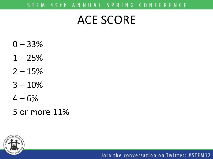 Breaking the Cycle of Family Violence Teaching and