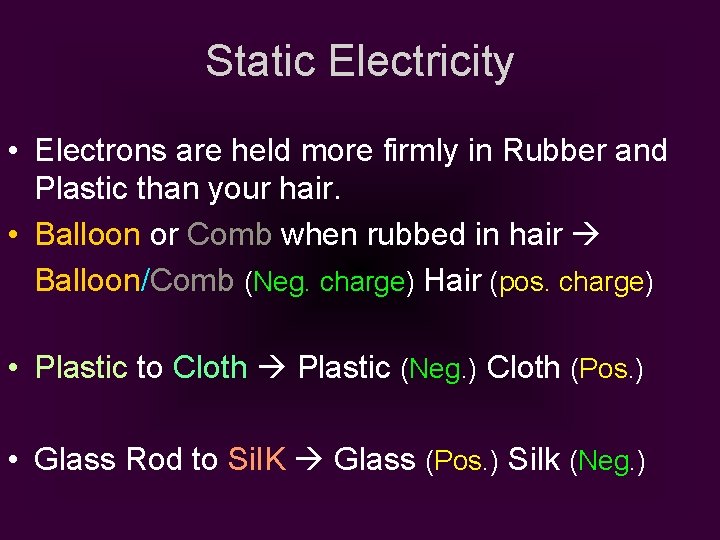 7 Table of Contents Unit 2 Electricity and